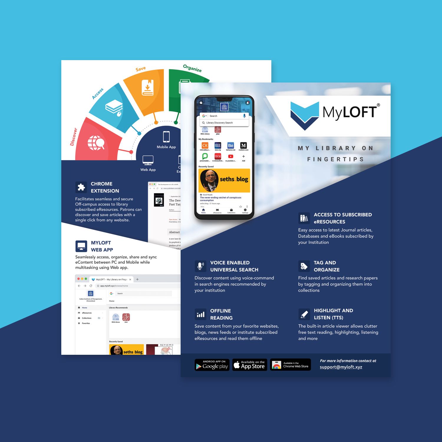 MyLOFT – Marketing Resources – MyLOFT